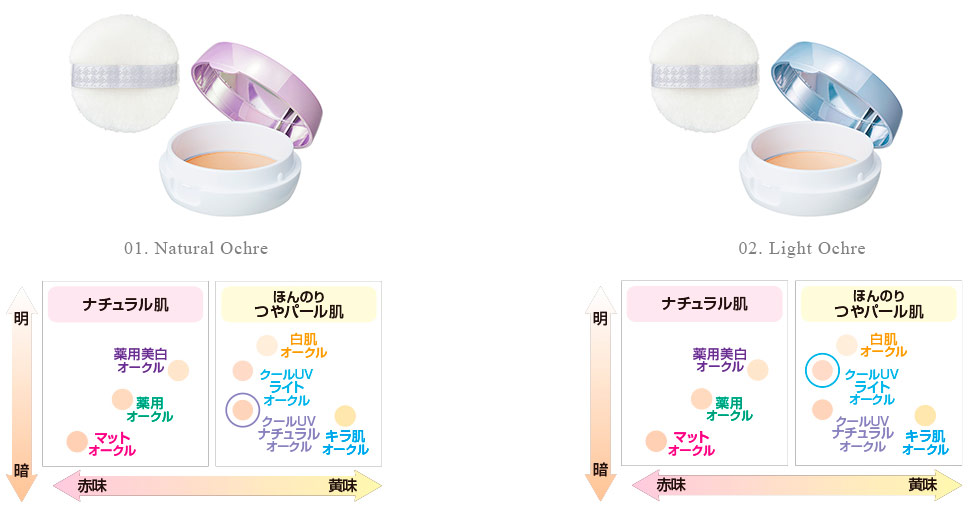 BCL Clear Last High Cover N Face Powder Cool UV SPF50+ | Japanstore